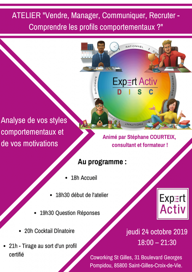 Méthode DISC - Comprendre les profils comportementaux en couleurs